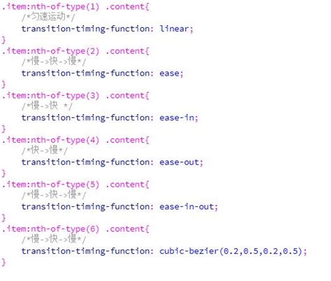詳解css3過渡動畫函數transition Timing Function總結 每日頭條