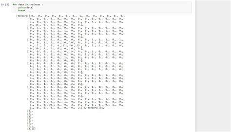some how my model isn t updating pytorch forums