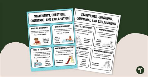 Statement Question Command Exclamation Poster Teach Starter