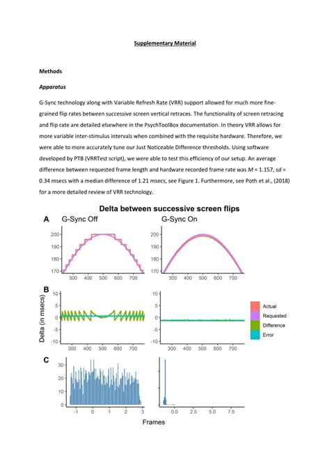 Pdf Temporal Order Judgments And Presaccadic Shifts Of Attention What Can Prior Entry Teach