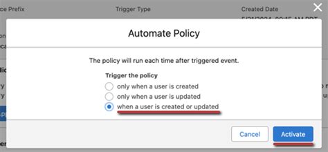 Enhancing Salesforce User Permissions Management With New User Access