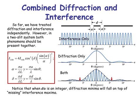 Ppt Lecture 29 Powerpoint Presentation Free Download Id 435384
