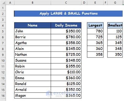 How To Calculate Outliers In Excel Easy Ways ExcelDemy