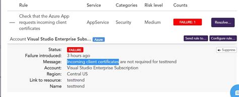 How To Improve Azure Security With Cis Benchmarks Solution Engineer 2025 Threatshub