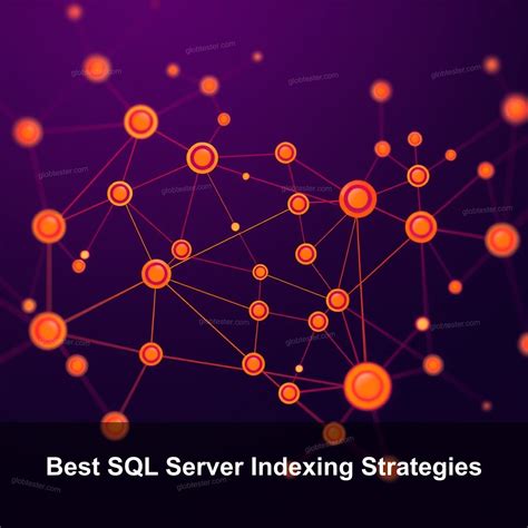 Top Techniques For Sql Server Query Optimization Glob Tester
