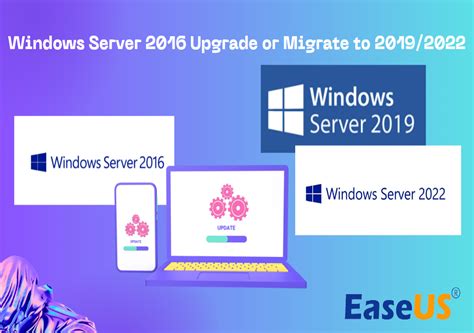 Windows Server 2016 Upgrade Or Migrate To 2019 2022