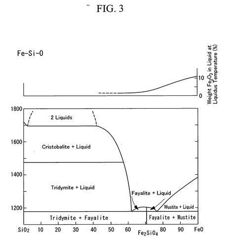 Thermal Barrier Coating Material Eureka Patsnap