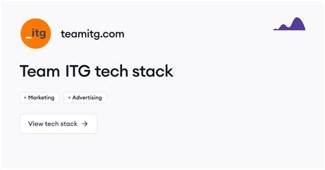 Team Itg Tech Stack Himalayas