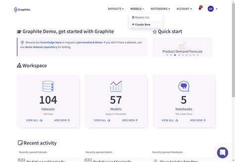 Hrvoje Smolic 🔮 On Linkedin Graphite Predictive Analytics Data S Sep 13 556 Pm