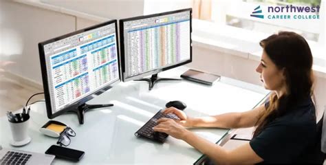 Addressing The Ethical Issues In Medical Billing And Coding NCC