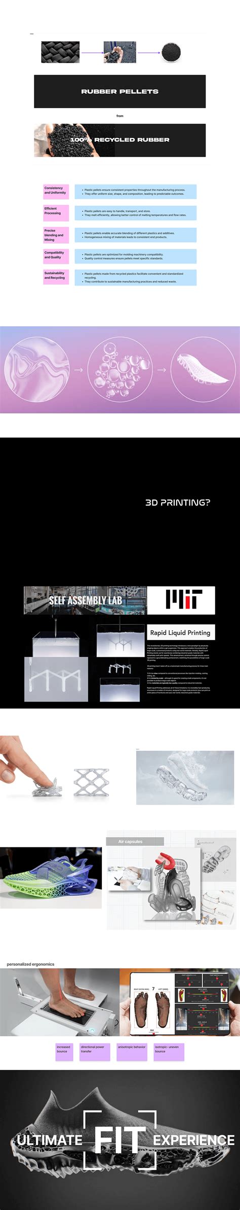 Circular Design Behance