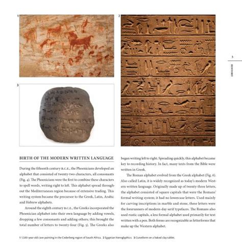 Mastering Type The Essential Guide To Typography For Print And Web Design Northern Beaches