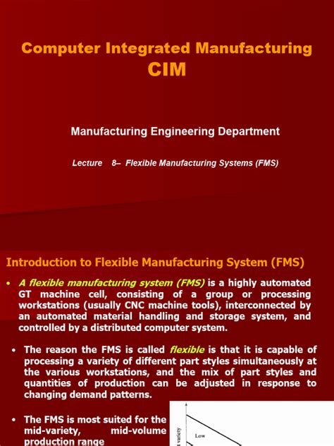 Flexible Manufacturing Systems Download Free Pdf Business Process Secondary Sector Of The