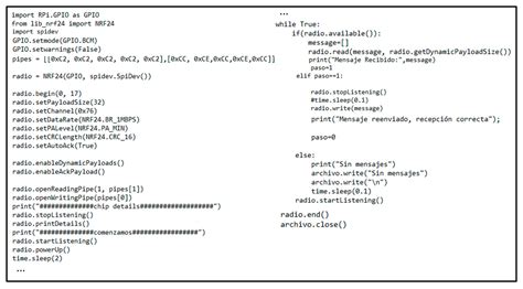 Applied Sciences Free Full Text Analysis Of Low Cost Communication Technologies For V2i