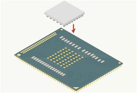 Microchip O Nascimento Do Processador