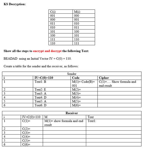 Introduction As Discussed In Class Cipher Block