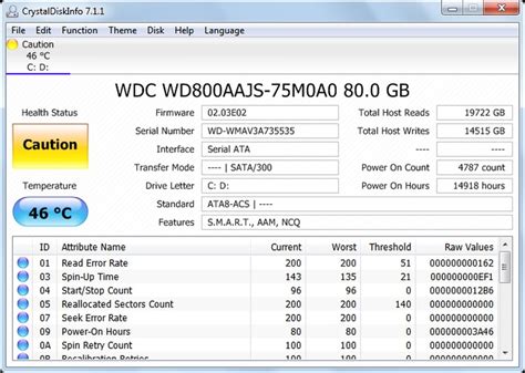 Common PC Problems And How To Troubleshoot Them Hongkiat