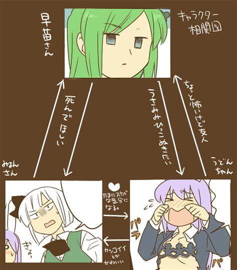 Safebooru