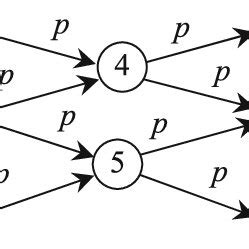 A Simplified Multipath For Theoretical Analysis Download Scientific Diagram