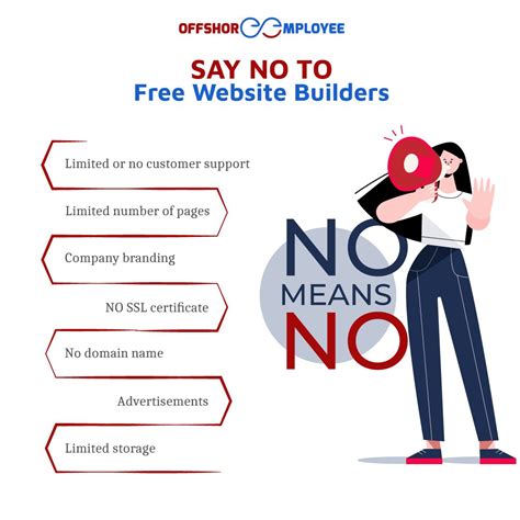 Offshore Employee On Linkedin Websites Webdevelopment Webdesigner Webdeveloper Branding