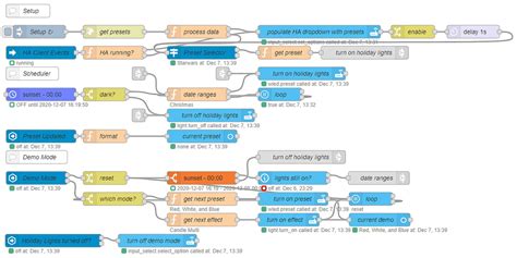 Example Holiday Lights Scheduler And Demo Mode For Wled Node Red