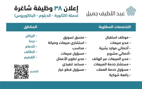 وظائف وظيفةكوم On Twitter 🟢 38 وظيفة لحملة الثانوية فأعلى في 5