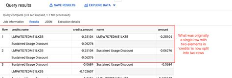 Extract Nested Structs Without Cross Joining Data In Bigquery
