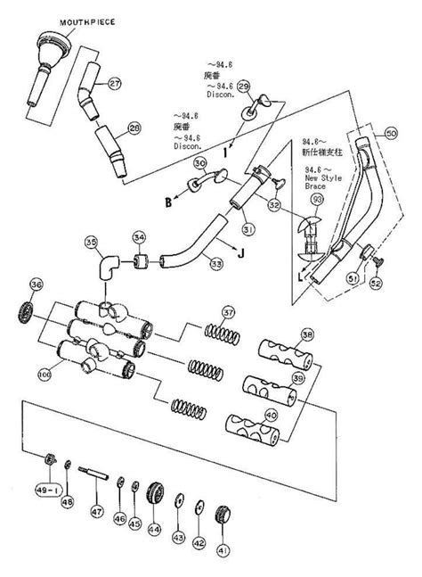 Sousaphone Parts Diagram Essential Guide For Musicians