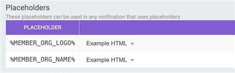 Membership Notifications Runsignup