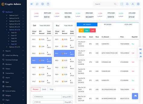 Crypto Cryptocurrency Admin Dashboard Template With Ui Framework