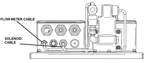 Smartbilge Flow Switch Installation Guide