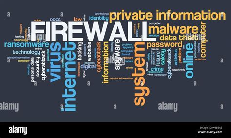 Firewall Software Computer Security Concept Word Cloud Stock Photo Alamy