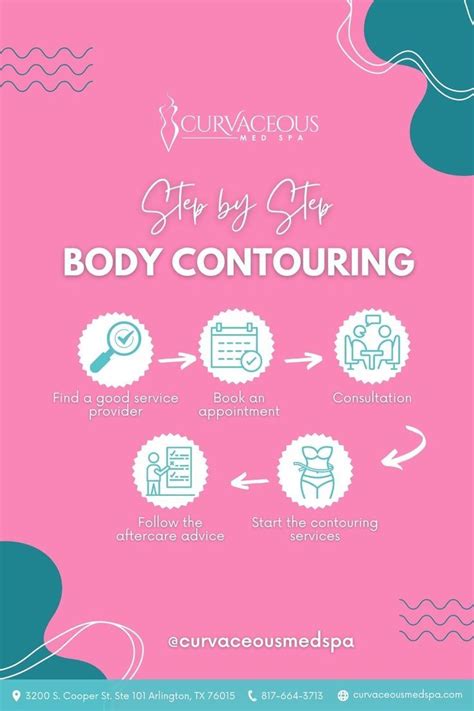 Step By Step Body Contouring Body Contouring Med Spa Body