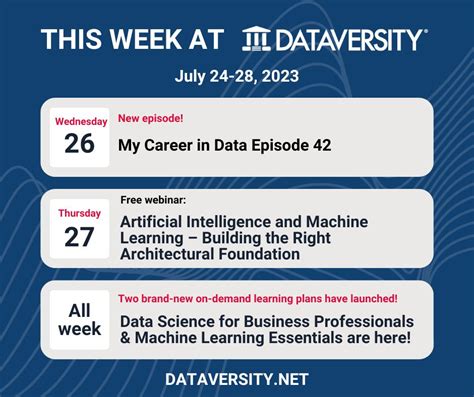 dataversity on linkedin ai dataarchitecture