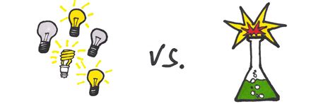 Generative Vs Evaluative · The Real Startup Book By Kromatic