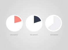 Best Pie Chart Design Ideas Chart Design Design Data Visualization