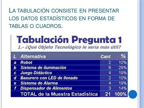 Plan de tabulación de datos seminario 2