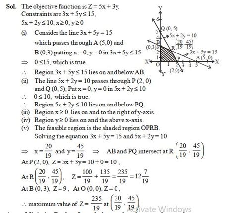 Ncert Solutions For Class 12th Mathematics Chapter 12 Linear Programming