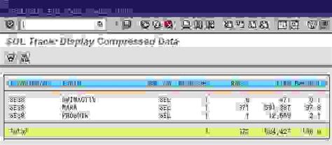 ST SQL Trace Analysis