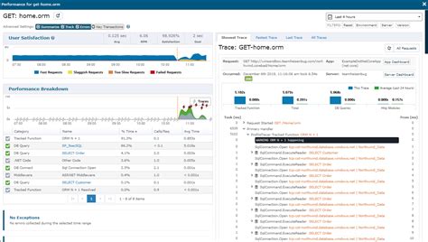 9 Best Application Performance Monitoring Tools On The Market And Why Should You Use One