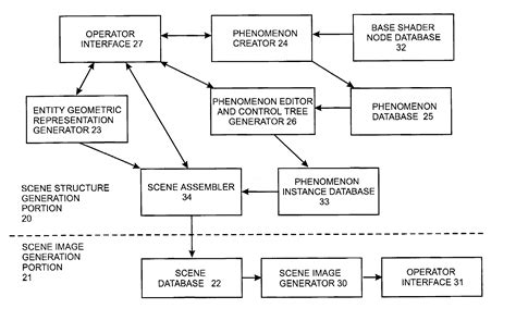 Photon Mapping Patented Technology Retrieval Search Results Eureka Patsnap