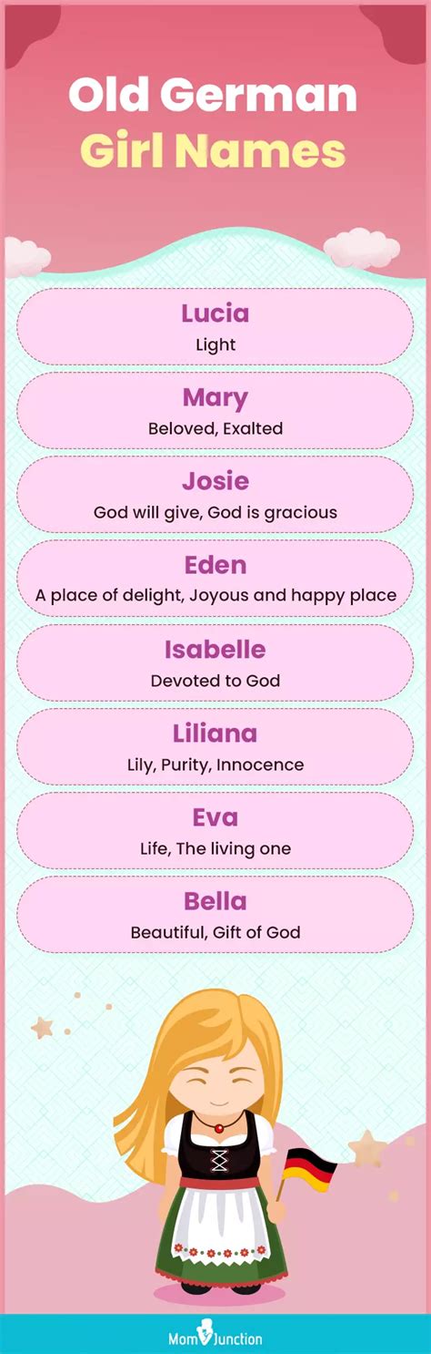 246 Evergreen Old German Girl Names With Meanings