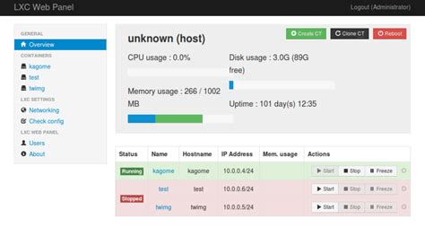 Lxc のウェブインターフェイス「lxc Web Panel」を使う Dyamas Page