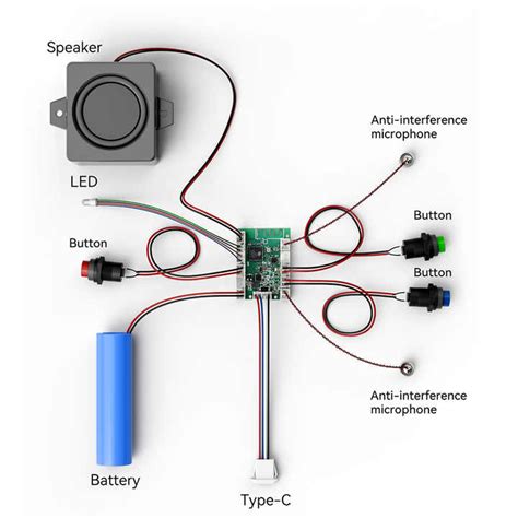 Hearit Ai Esp32 Development Board Kit Ai Integrated Pcba