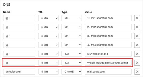 Configure Spf Record For Office 365 Ali Tajran