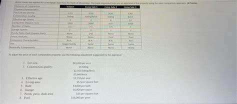 Ineed Wu Na Ne In Rhat Eriet Ior The Angraical