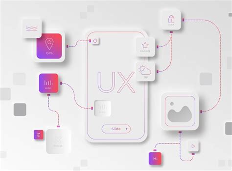 Uiux Design A Continuous Evolution
