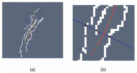 Figure 11 From Automatic Writer Identification Of Ancient Greek