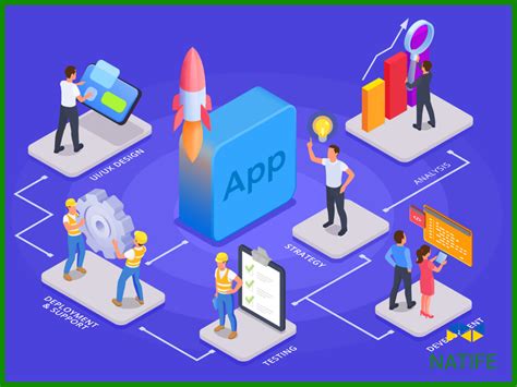 Android And Ios Mobile App Development Using Kotlinswift Expert Developer Upwork