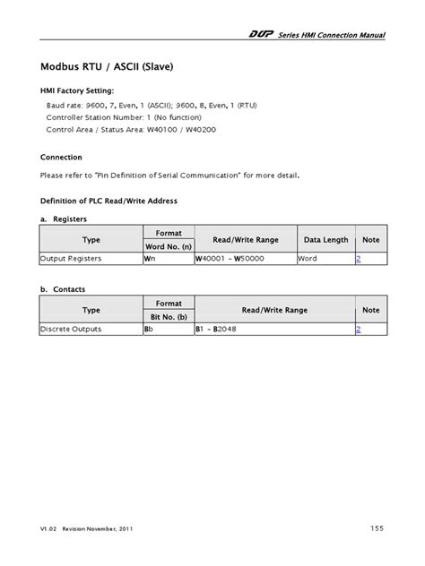 delta ia hmi modbus rtu ascii slave cm en 20111122 pdf pdf computer architecture